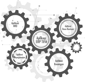 Mengenal Integrasi Sistem dan Contohnya dalam Perusahaan