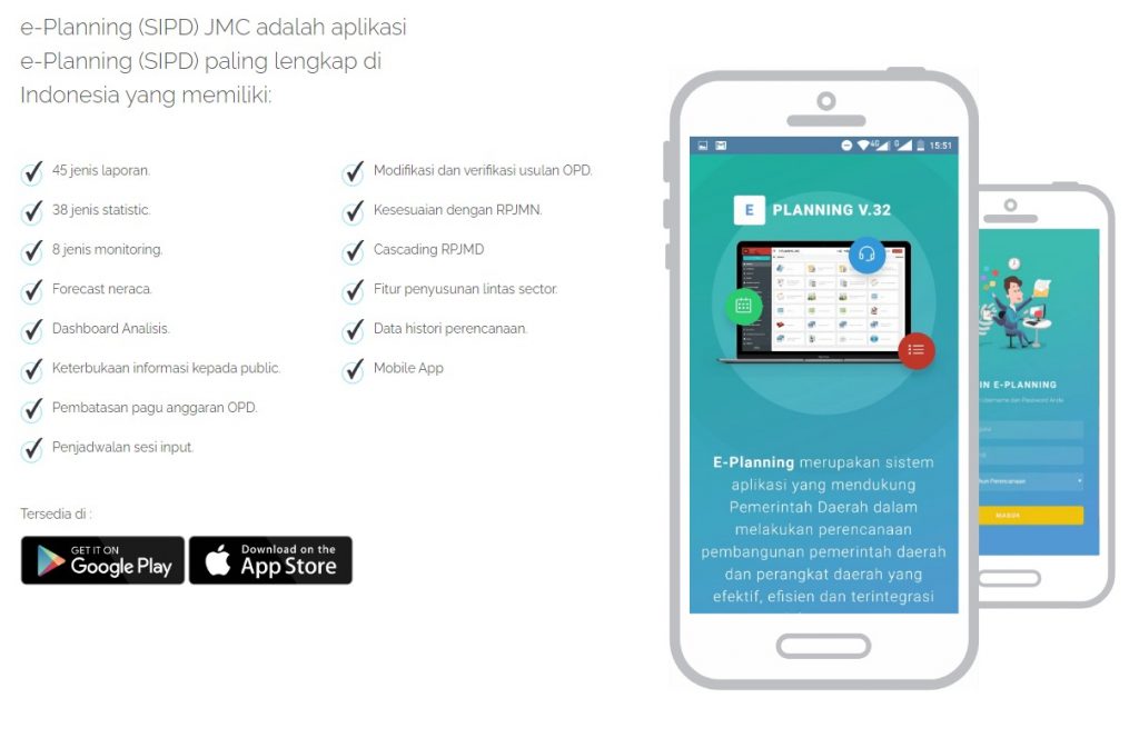 Pentingnya Transformasi Digital: Menghadapi Era Teknologi - JMC IT Consultant