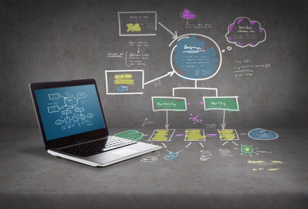 Pengertian Use Case Diagram dan Penjelasannya Secara Lengkap - JMC IT ...