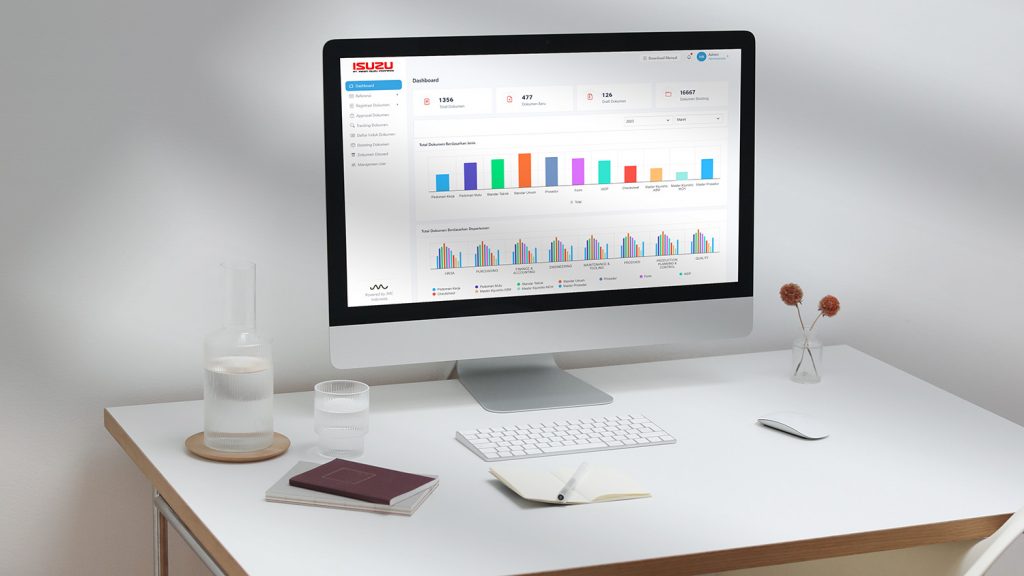 Pengertian dan Manfaat Aplikasi DMS (Document Management System) - JMC ...