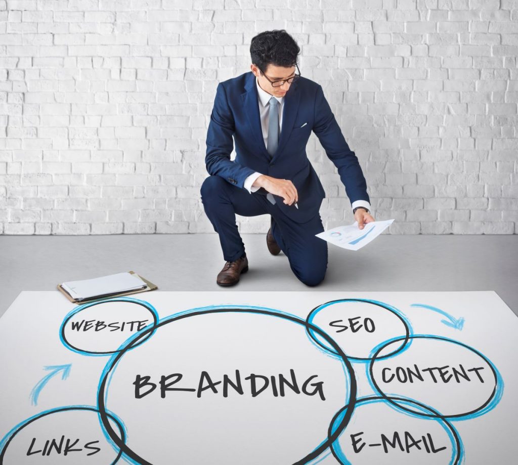 Strategi Branding yang Paling Efektif - JMC IT Consultant